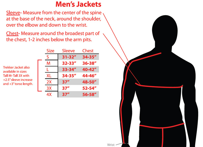 Fly Racing - 2-Piece Karting Rain Suit | RacingDirect.com